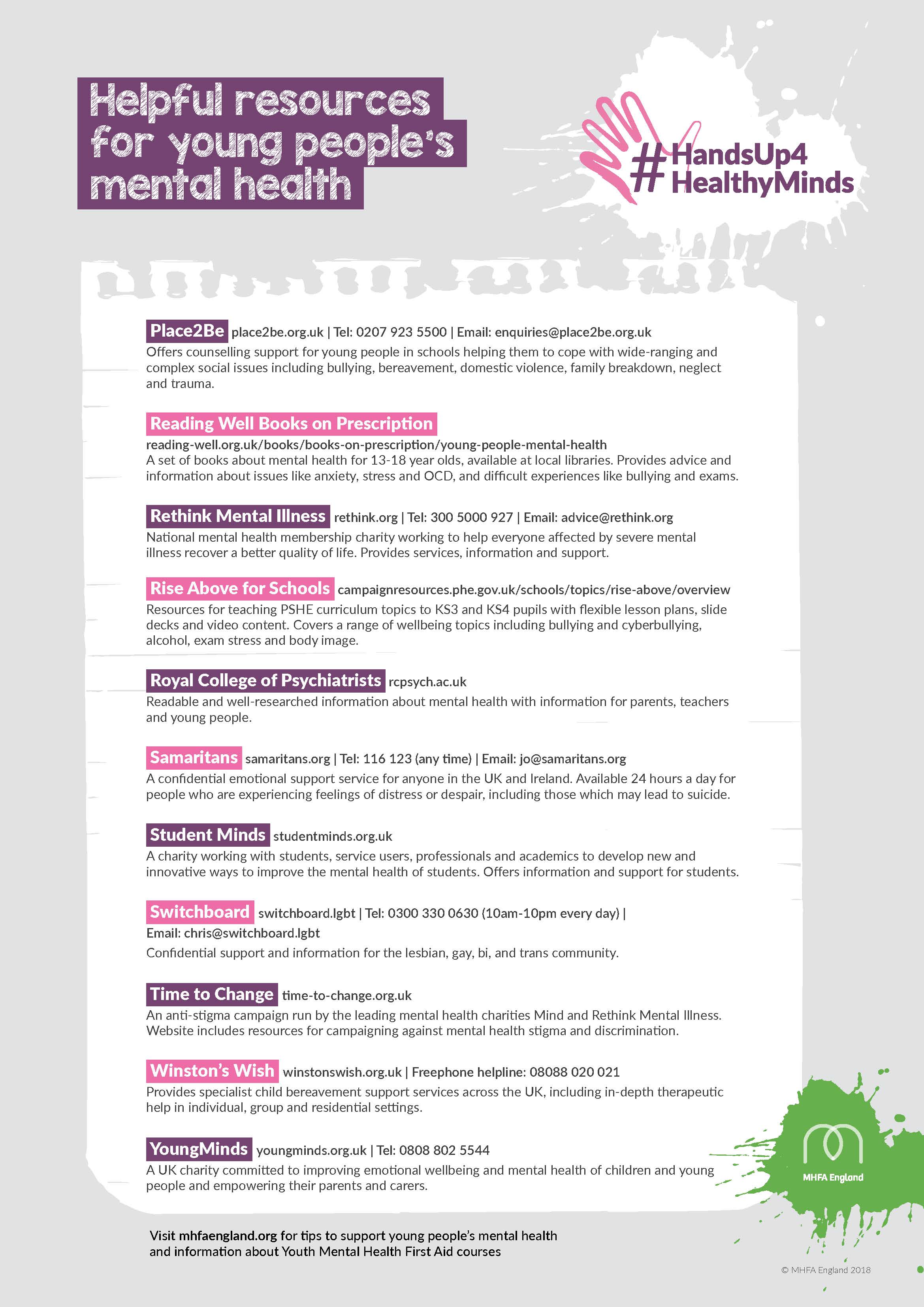 Helpful resources for young people's mental health - loveourcommunity.co.uk